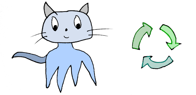 Setup Phpcs Php Codesniffer As A Github Action · Designed By A Turtle